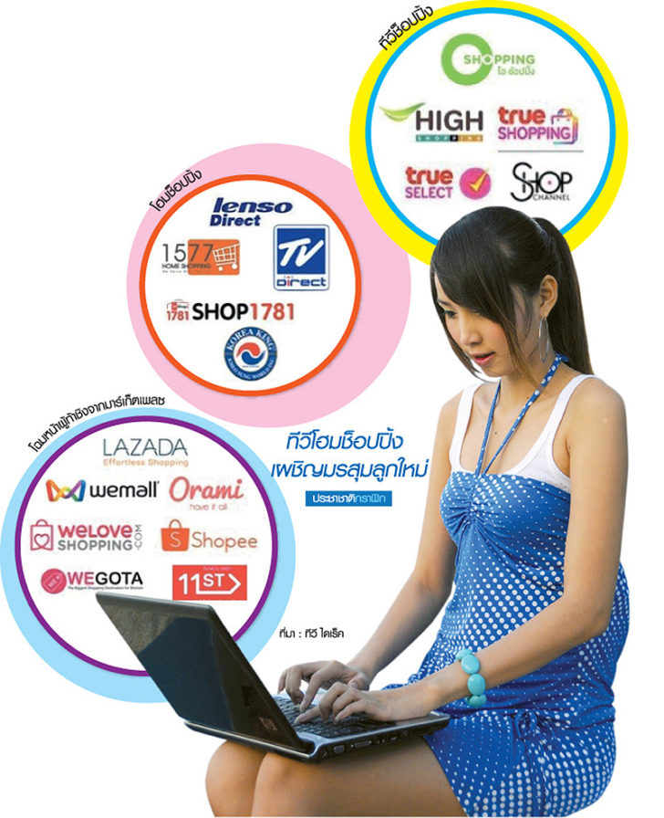 อีคอมเมิร์ซบี้หนัก "โฮมช็อปปิ้ง" "ทีวีไดเร็ค-ทรูซีเล็ค" งัดกลยุทธ์กู้ยอดคืน-
