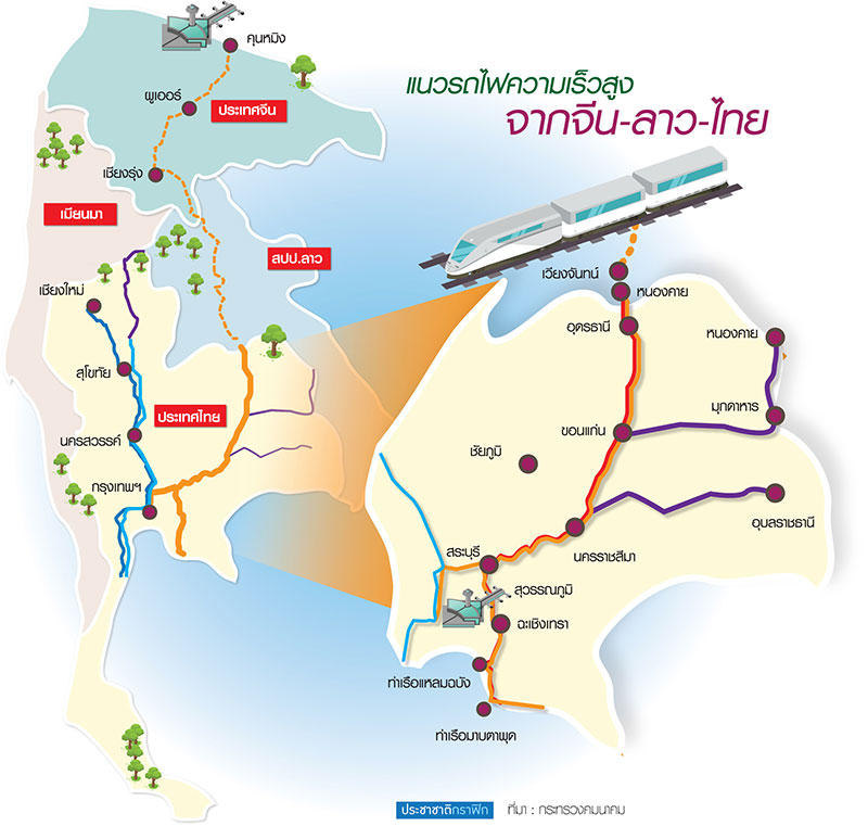 อัลบั้ม 102+ ภาพพื้นหลัง สะพานมิตรภาพไทย ลาว หนองคาย สวยมาก