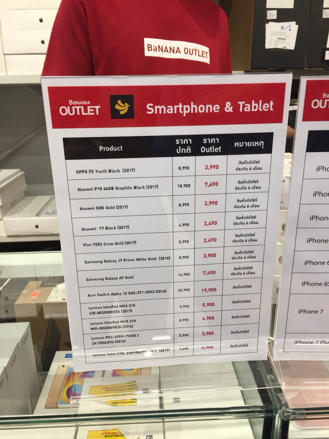 ขาช้อปเตรียมเฮ! COM7 เปิด "BaNANA Mega Store" จำหน่ายสินค้าตกรุ่น ลดสูง ...