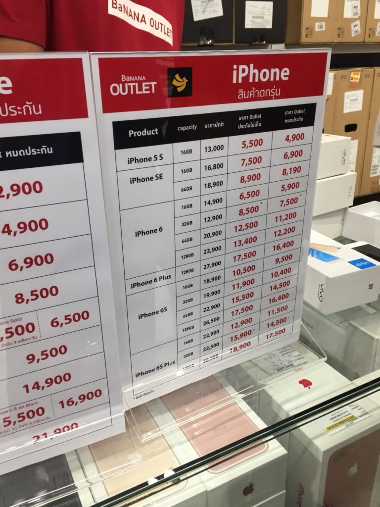 ขาช้อปเตรียมเฮ! COM7 เปิด "BaNANA Mega Store" จำหน่ายสินค้าตกรุ่น ลดสูง ...