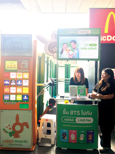 Rabbit LINE Pay "BTS" เคลียร์ให้ชัดทุกข้อสงสัย-