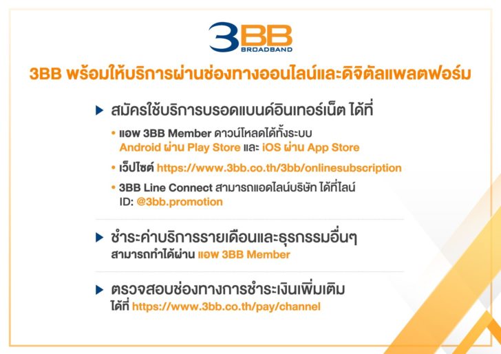 3BB สมัครง่ายๆ ผ่านแอพ 3BB Member แม้ปิดช็อปในห้างฯ รับมือโควิด-19
