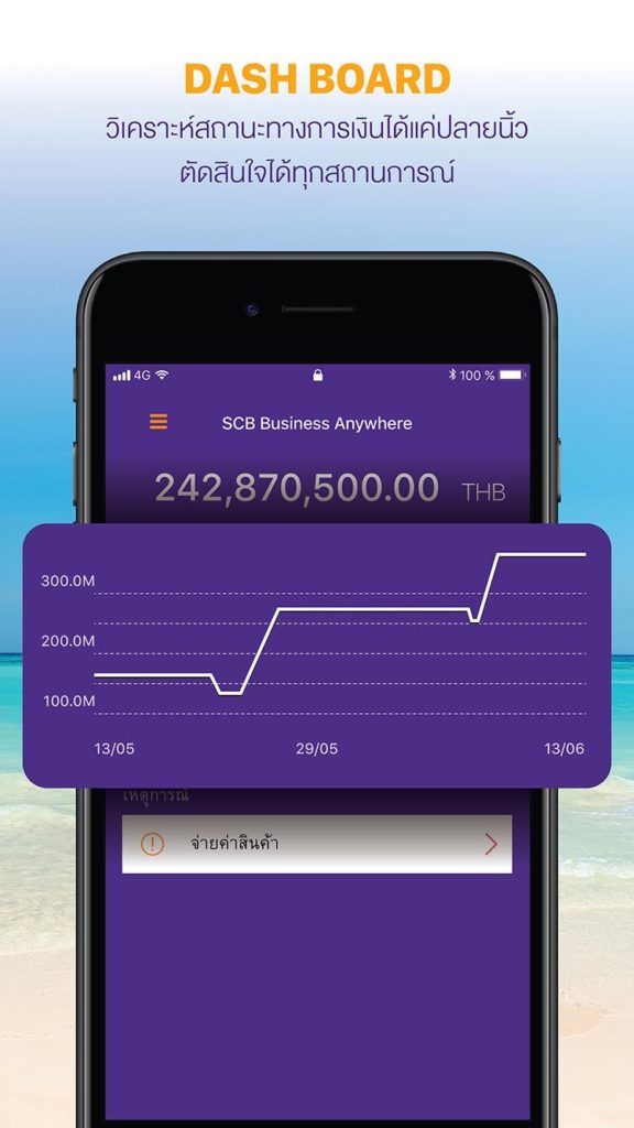 SCB จับมือทุกธุรกิจฝ่าวิกฤตไวรัส ด้วยตัวช่วยดีดี “SCB BUSINESS ANYWHERE”