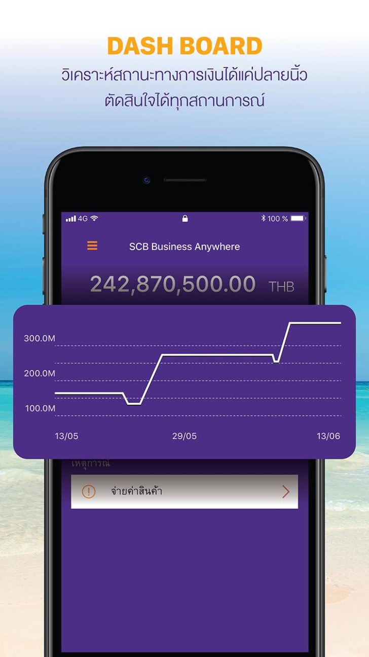 SCB จับมือทุกธุรกิจฝ่าวิกฤตไวรัส ด้วยตัวช่วยดีดี “SCB BUSINESS ANYWHERE”