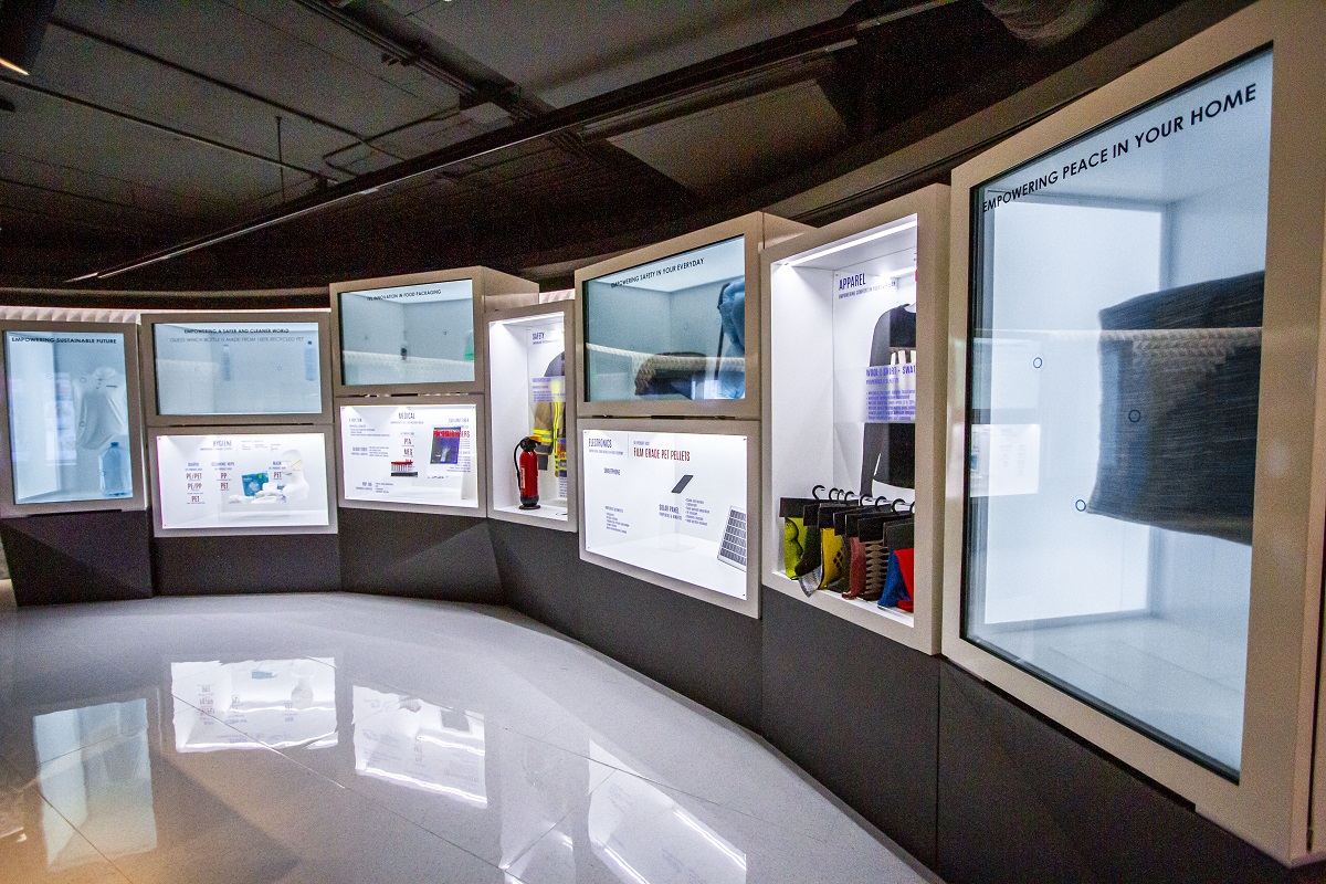 ไอวีแอล 360 แกลเลอรี่