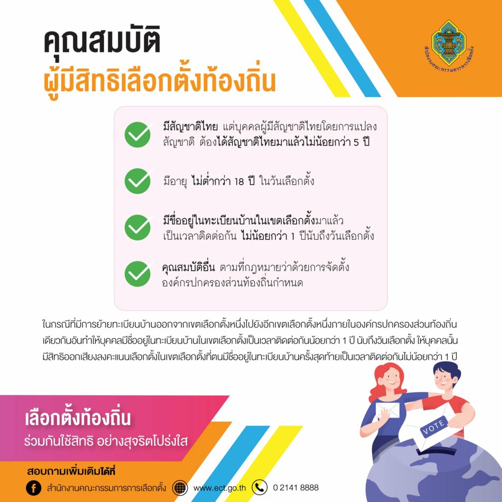 ตรวจสอบ คุณสมบัติผู้มีสิทธิเลือกตั้งท้องถิ่น 63 คนที่เพิ่งย้ายทะเบียนบ้าน ต้องไปเลือกเขตไหน