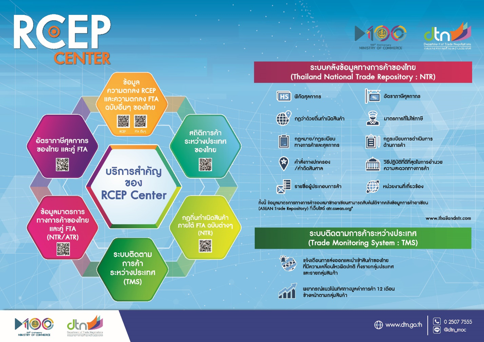 ‘พาณิชย์’ เปิดตัว “RCEP Center” บริการครบเครื่องเรื่องการค้าเสรี ชวนคนไทยใช้ประโยชน์เพิ่มศักยภาพ ...