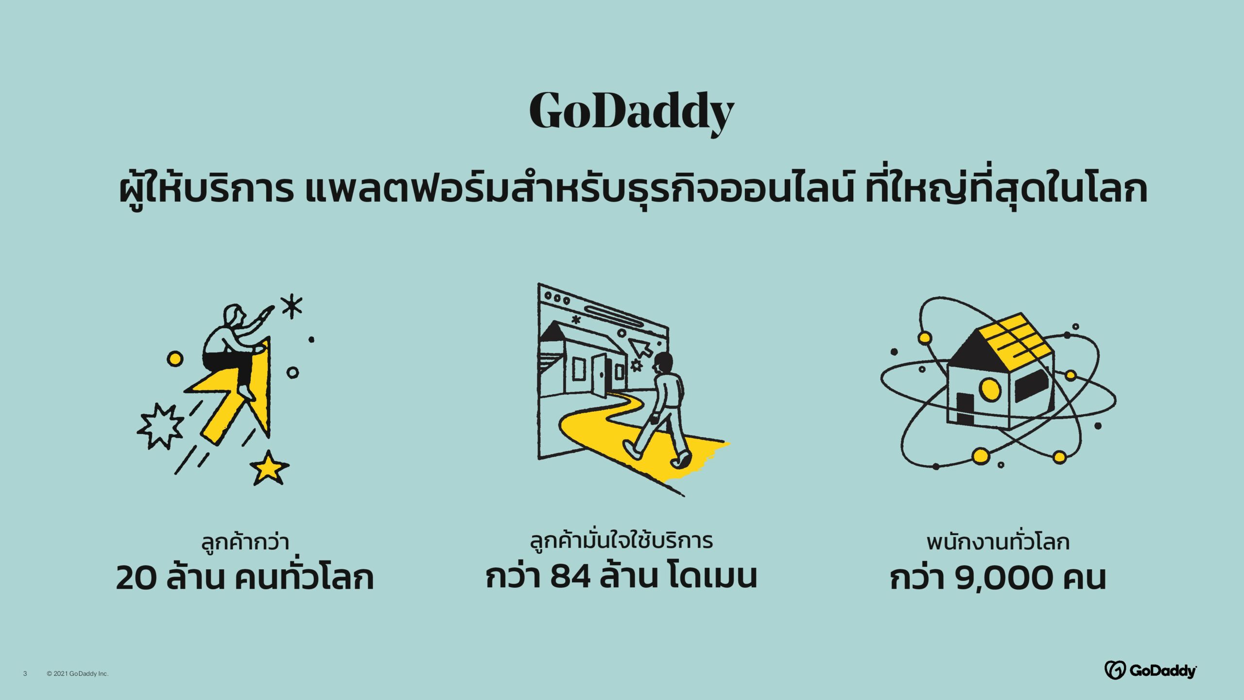 GoDaddy สยายปีกบุกไทยอาสาช่วย SME โกดิจิทัล