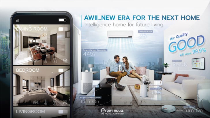 AWII House เสนอแนวคิดใหม่ AWII…New Era for the Next Home บ้านอัจฉริยะ ...