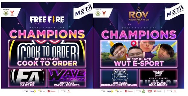 META THAILAND 2022 successfully surpasses state-private targets ...