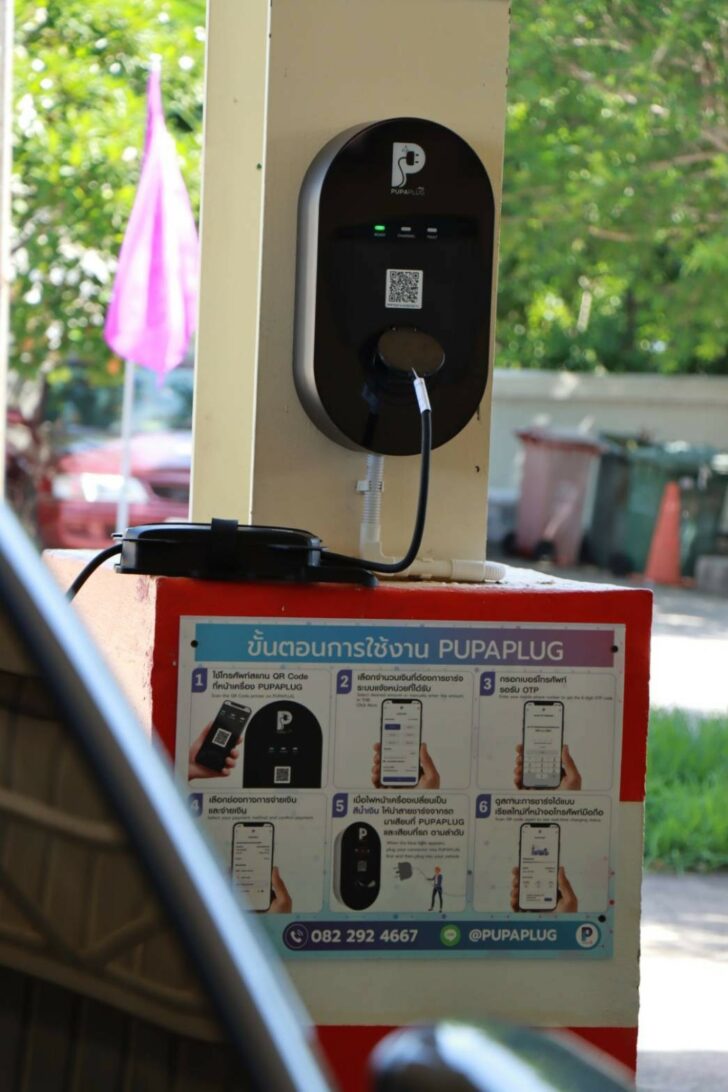 PEA ส่งมอบ PUPAPLUG เต้ารับสำหรับยานยนต์ไฟฟ้าให้กับ วัดโบสถ์ ตำบลบางกระบือ อำเภอสามโคก จังหวัด ...