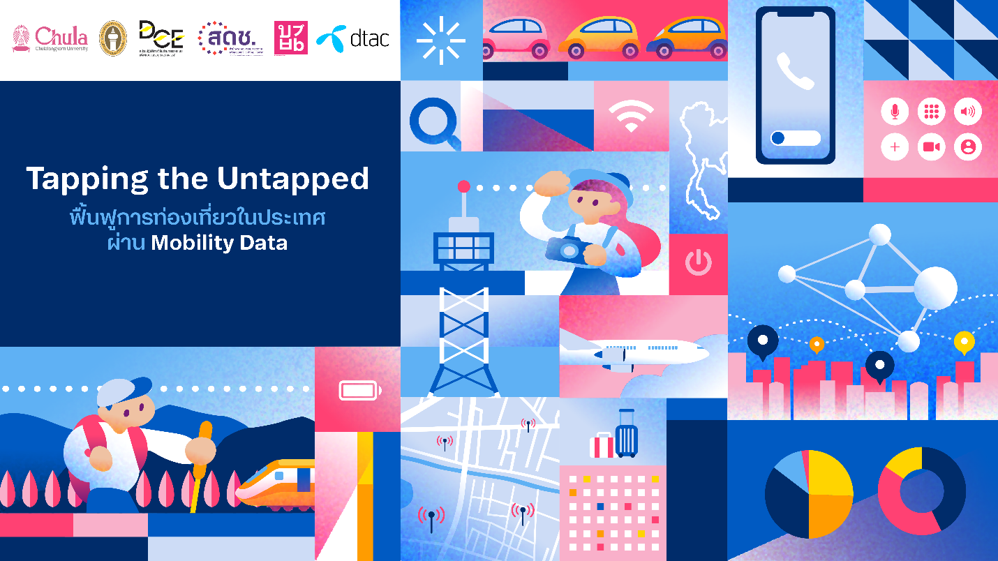 ดีแทค-สดช.-สถาปัตย์ จุฬาฯ -บุญมีแล็บ เผยผลวิจัยชี้ “3 แนวทางส่งเสริมท่องเที่ยวเมืองรอง” จาก ...