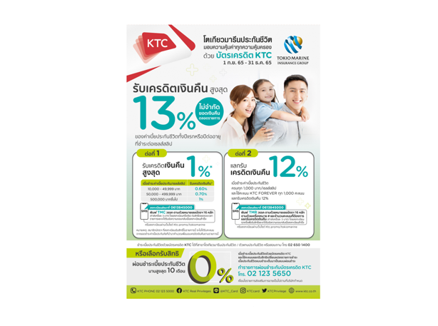 โตเกียวมารีนประกันชีวิตร่วมกับ KTC มอบสิทธิพิเศษแก่ลูกค้าผู้ถือกรมธรรม์
