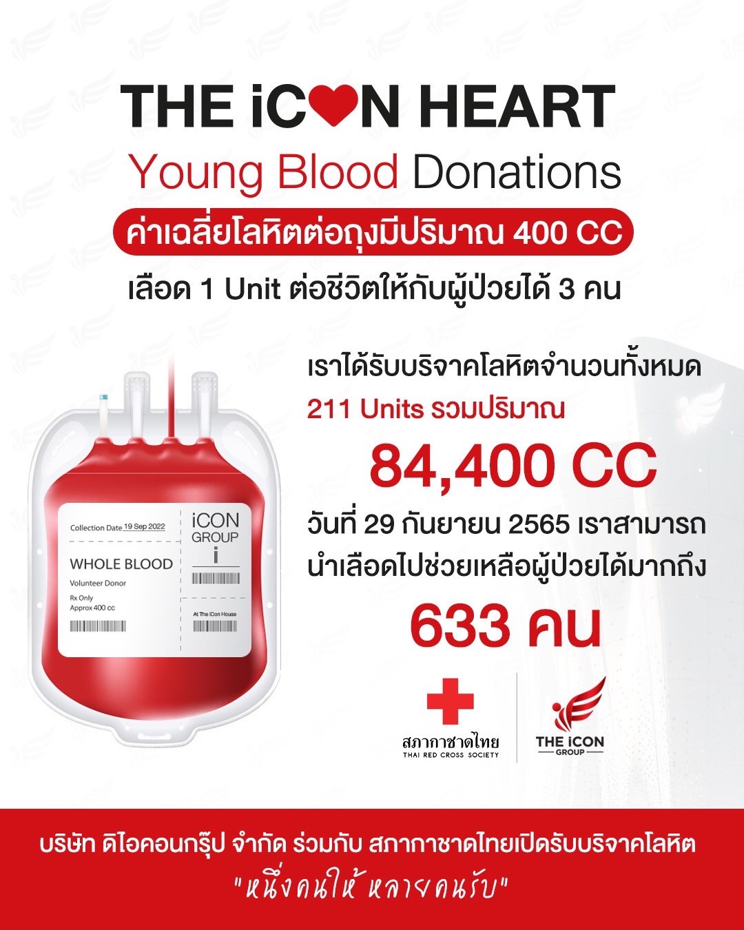 กิจกรรมรับบริจาคโลหิต “หนึ่งคนให้ หลายคนรับ”