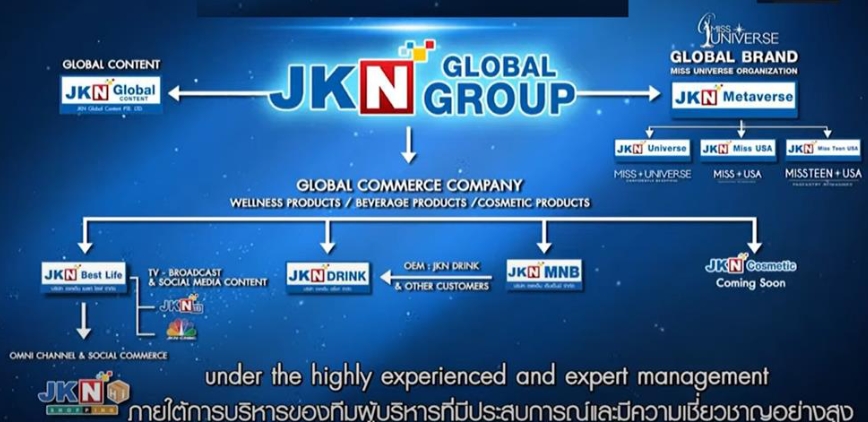 JKN ราคาหุ้น 2 วันดีดพุ่ง ปิดตลาดวันนี้ +25.56% โบรกฯชี้ กำไรผ่านจุด ...
