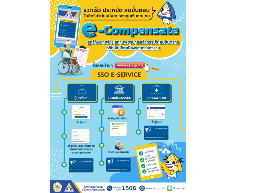 รวดเร็ว ประหยัด ลดขั้นตอน ด้วย "e-Compensate“