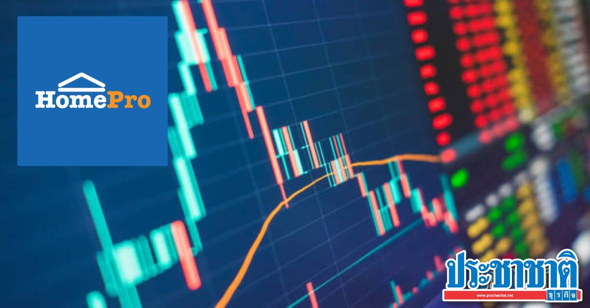 HMPRO - ข่าวสาร - SETTRADE.COM - จุดประกายไอเดียที่ใช่ เพื่อการลงทุนใน ...