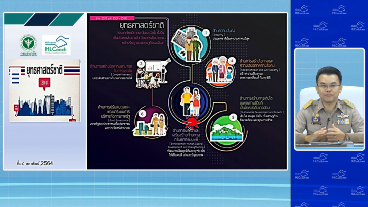 กรมอนามัย ปั้น HL Coach รุ่น 2 สร้างความรอบรู้ด้านสุขภาพให้กับเครือข่ายสุขภาพ
