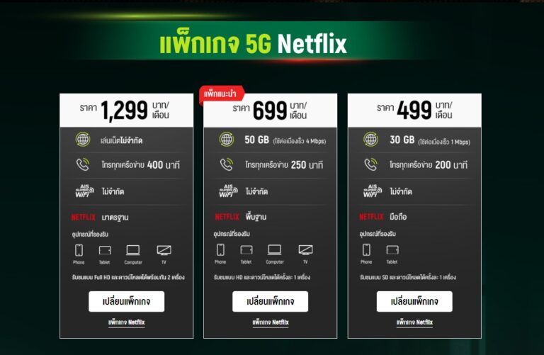 AIS เปิดตัวแพ็กเกจใหม่ 5G Netflix เน็ตมือถือพร้อมแพ็กเกจ Netflix