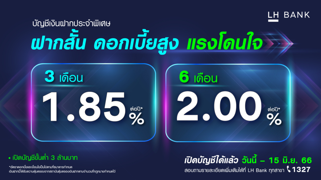 LH Bank ออกแคมเปญเงินฝากประจำพิเศษ 6 เดือน รับดอกเบี้ยสูง 2.00% และ 3 เดือน ดอกเบี้ย 1.85% ชูออม ...