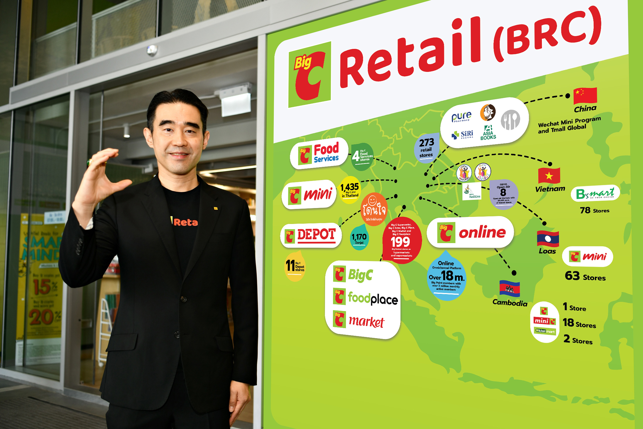 บิ๊กซี ทุ่ม 2 พันล้าน รีโนเวตสาขาโซนท่องเที่ยว เป็น "Big C Place"