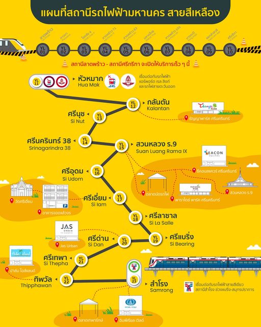 รถไฟฟ้าสายสีเหลือง เปิดนั่งฟรี 22 สถานี จากภาวนา สำโรง วันนี้ 12 มิ ย