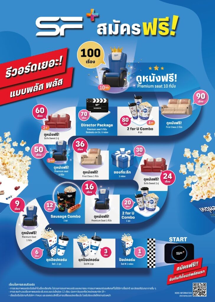 Sf เพิ่มรีวอร์ดใหม่ เด็ก ผู้สูงวัย ซื้อตั๋วราคาพิเศษ เช็กรายละเอียดที่นี่