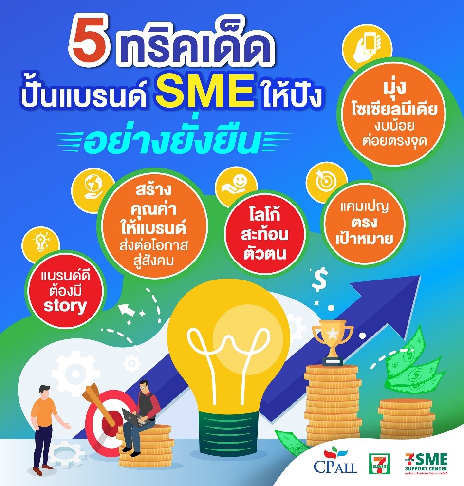 ศูนย์ 7-Eleven สนับสนุน SME แนะ 5 ทริคเด็ด ปั้นแบรนด์ SME