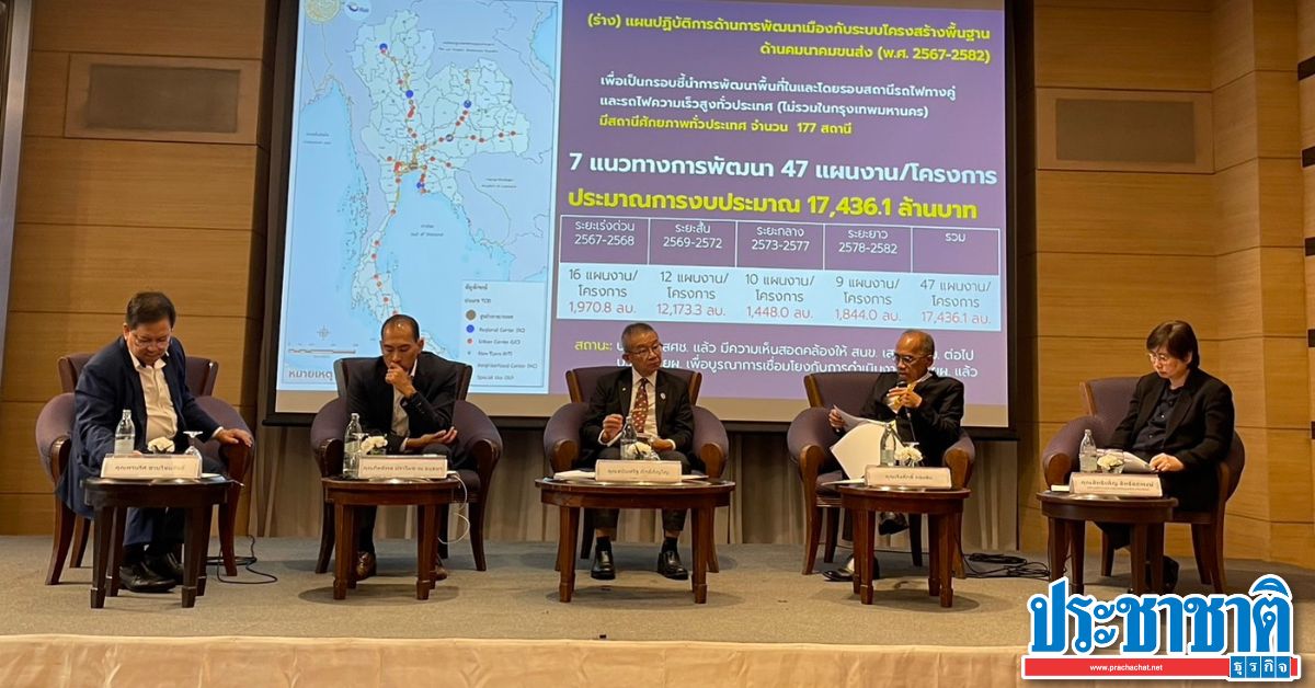 REIC เผยโครงการมิกซ์ยูสลงทุนท่วมกรุง ซัพพลายทะลัก 15 ล้าน ตร.ม.