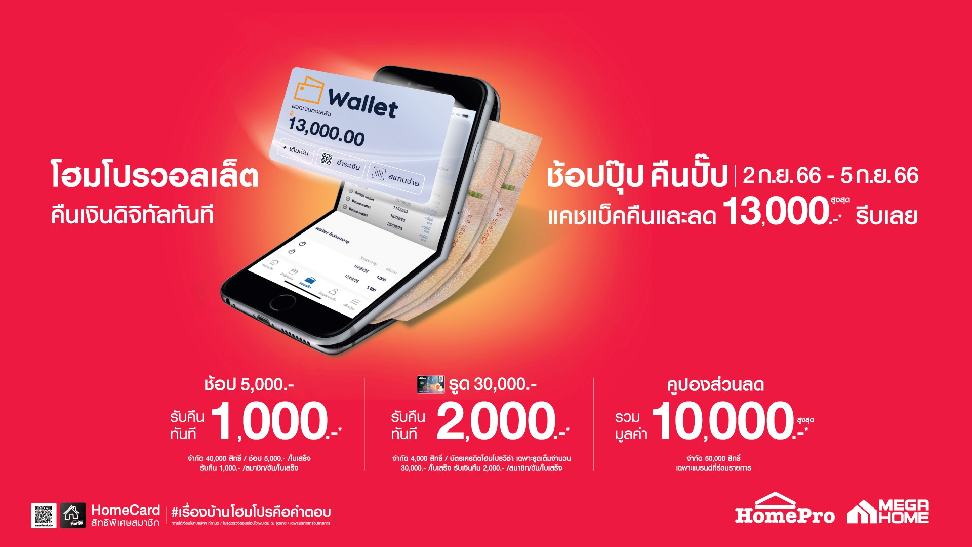 โฮมโปร เปิดประสบการณ์ที่สุดแห่งความคุ้ม ไปกับ HomePro Wallet