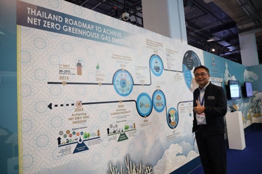 TCMA ชูต้นแบบนิเวศนวัตกรรม PPP-Saraburi Sandbox ในเวที COP28