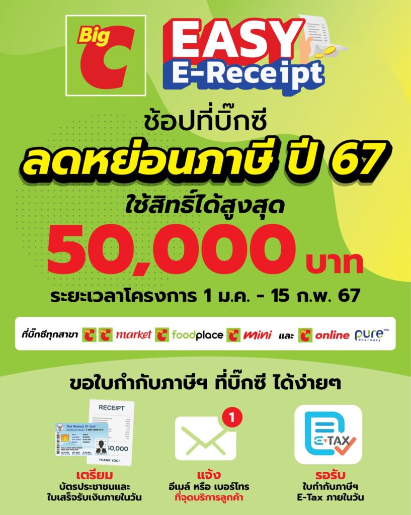 ห้าง-ศูนย์การค้า แห่จัดโปรโมชั่น รับมาตรการ Easy E-Receipt 2567