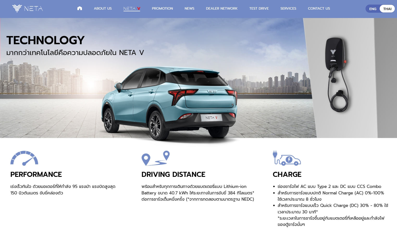 รู้ยังซื้อ BYD Dolphin-NETA V หลัง 2 มกราคม 2567 แพงขึ้นคันละแสน