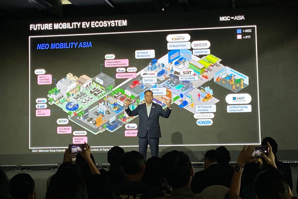 MGC-ASIA เผยไตรมาสแรกปี'67 กวาดรายได้รวม 4,523 ล้านบาท