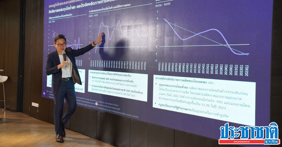 Thailand's Economy Faces "Triple Cuts" as EIC Reveals Declines in GDP and Growth Potential in ...