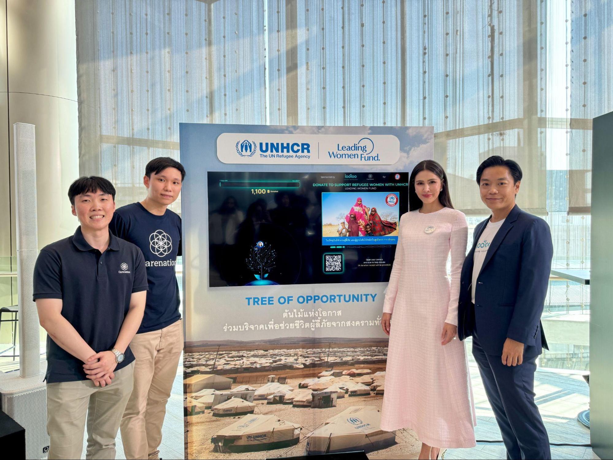 Looloo Technology ร่วมกับ Carenation จับมือ UNHCR สร้างประสบการณ์บริจาคเงินรูปแบบใหม่ ผ่าน ...