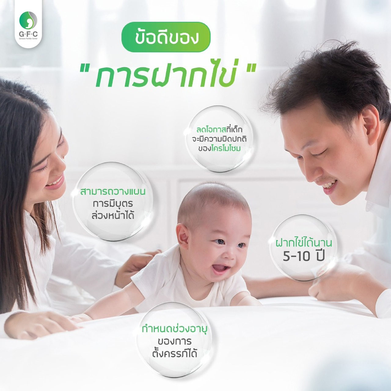 มารู้จักการ “ฝากไข่” ที่ GFC (Genesis Fertility Center)