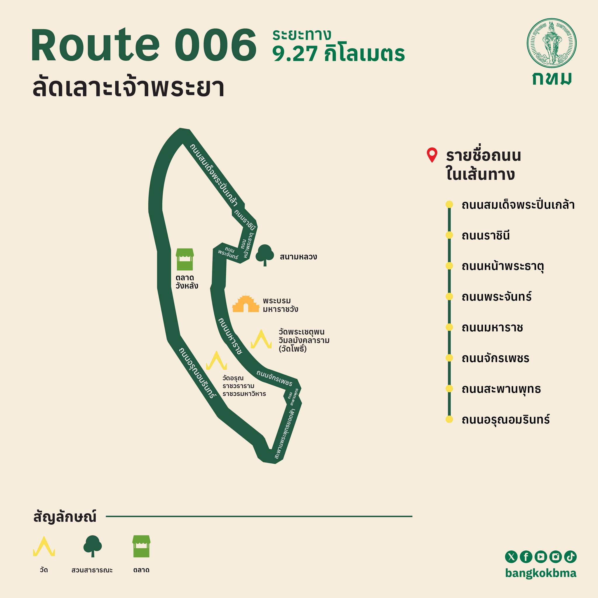 เปิดพิกัด 12 เส้นทาง BKK Trail ทั่วกรุงเทพมหานคร เดินได้ดี วิ่งได้ด้วย