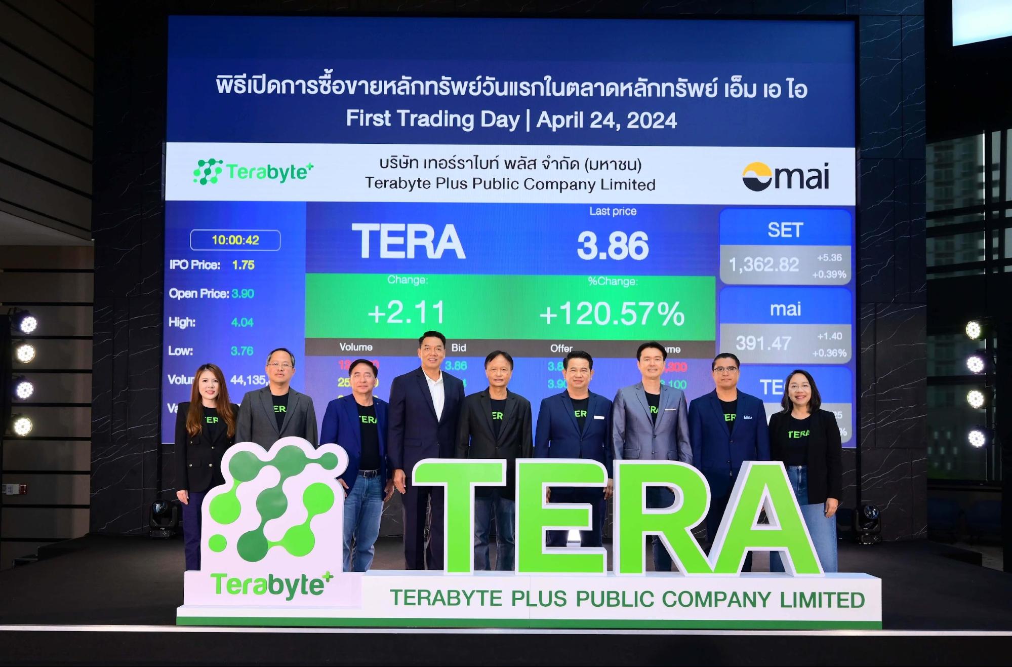 “TERA” ฟอร์มเจ๋ง! เปิดเทรดวันแรกเหนือจอง 122.86%