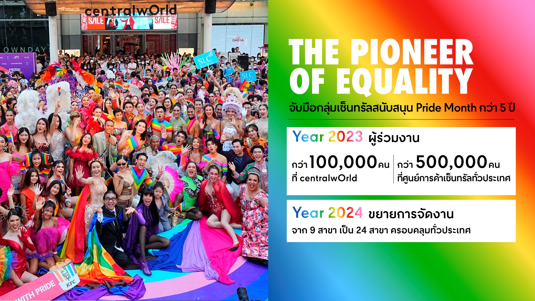 เซ็นทรัล เตรียมจัดงาน "Pride For All" ชูไทยแลนด์มาร์ก Pride ระดับโลก