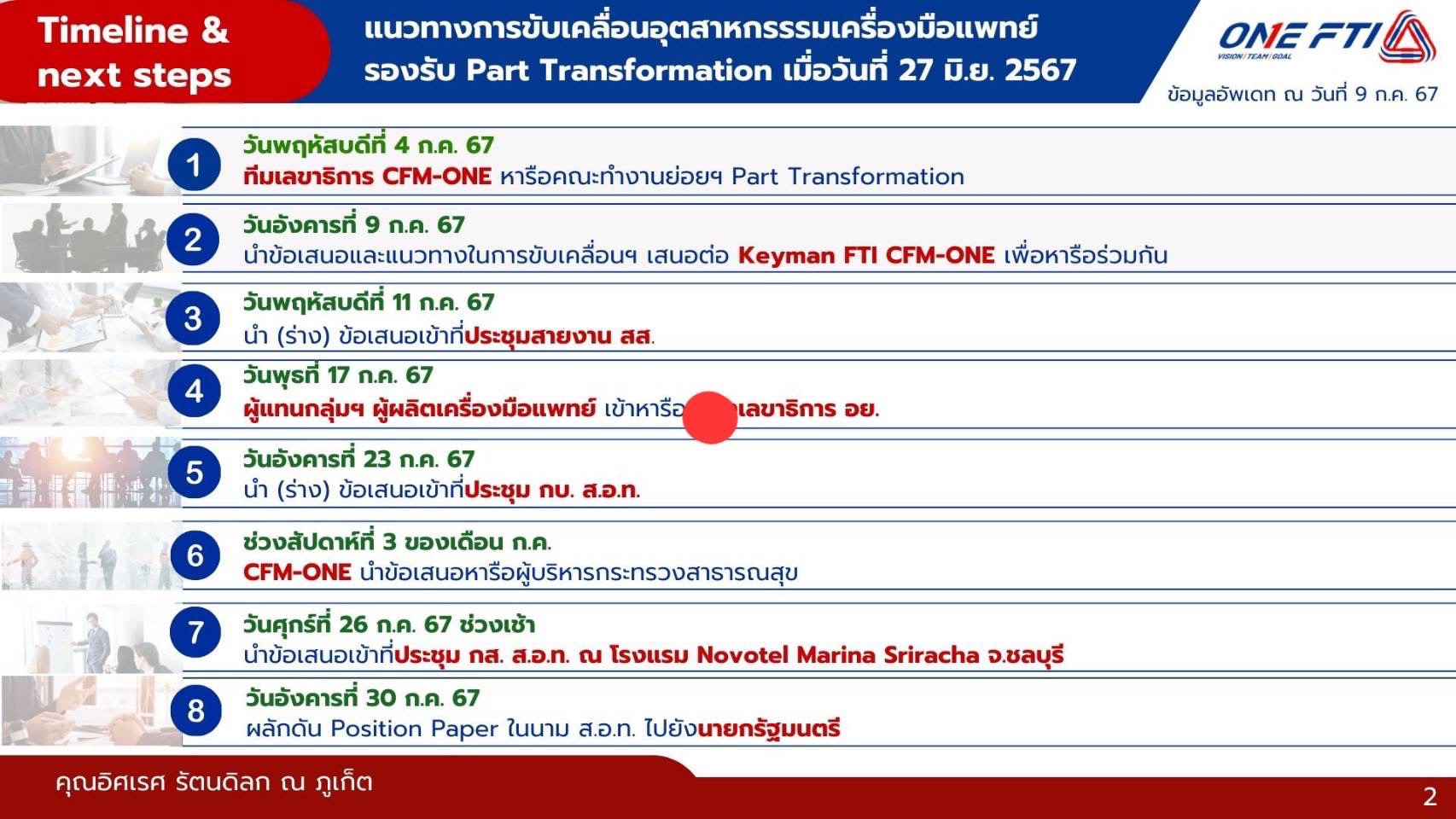 ส.อ.ท. เตรียมชง Position Paper อุ้มอุตฯเครื่องมือแพทย์ให้นายกฯ 30 ก.ค. 67