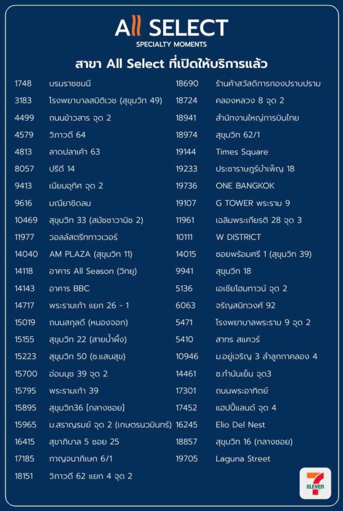 เซเว่น เปิดตัว All SELECT ร้านกาแฟพรีเมี่ยมแมสประกบ All Cafe