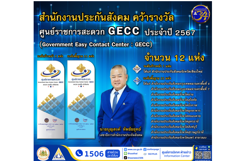 ประกันสังคม รับ 12 รางวัล มาตรฐานศูนย์ราชการสะดวก (GECC) ประจำปี 2567