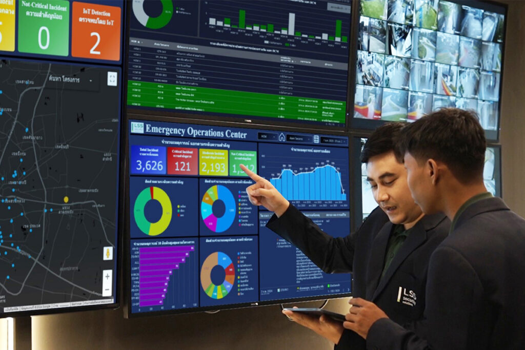 แพลตฟอร์ม EOC โดย LPP เฝ้าระวังภัยเรียลไทม์ 260 โครงการ