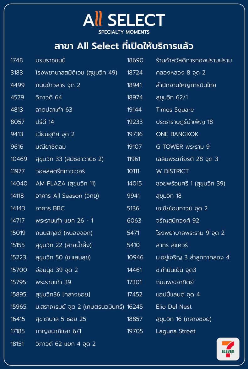 เซเว่น เปิดตัว All SELECT ร้านกาแฟพรีเมี่ยมแมสประกบ All Cafe