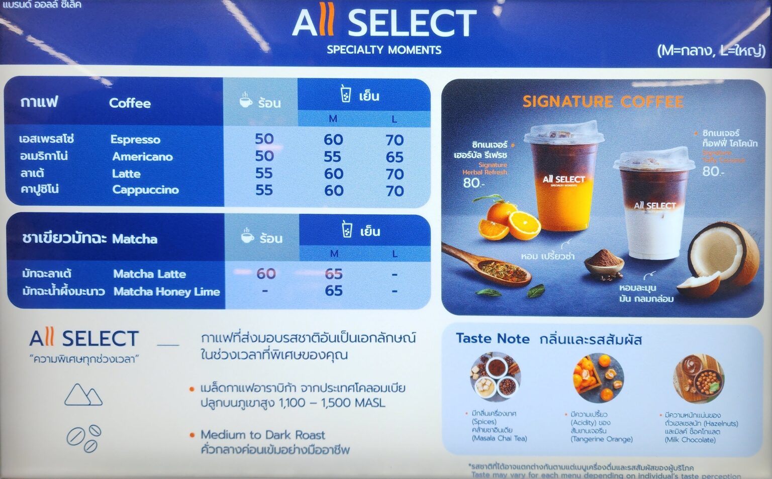เซเว่น เปิดตัว All SELECT ร้านกาแฟพรีเมี่ยมแมสประกบ All Cafe