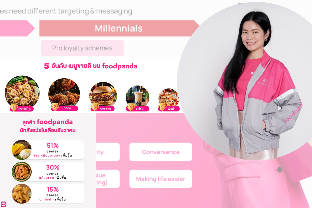 foodpanda เผยอินไซต์ 5 ประเภทอาหารปลายปี