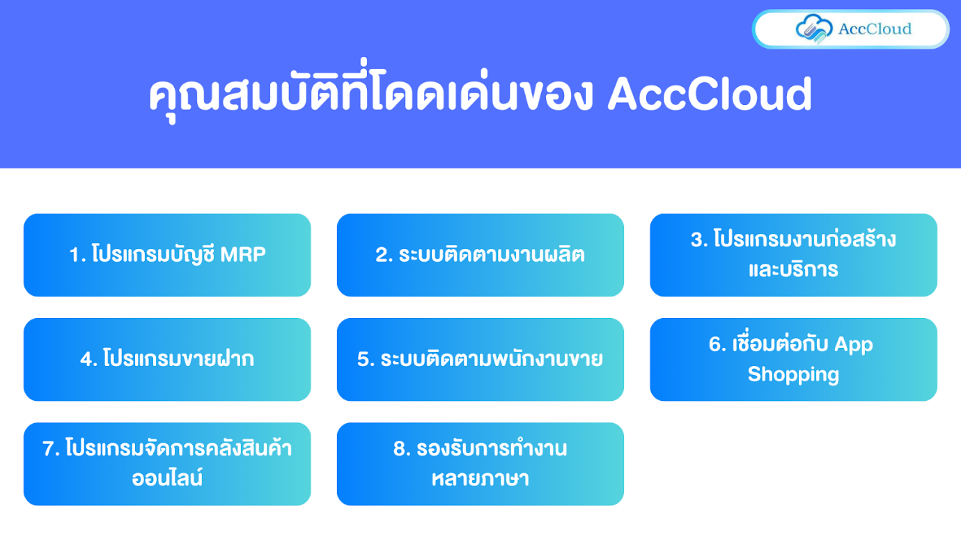 โปรแกรมบัญชี AccCloud ระบบจัดการบัญชีออนไลน์ที่ตอบโจทย์ธุรกิจยุคดิจิทัล
