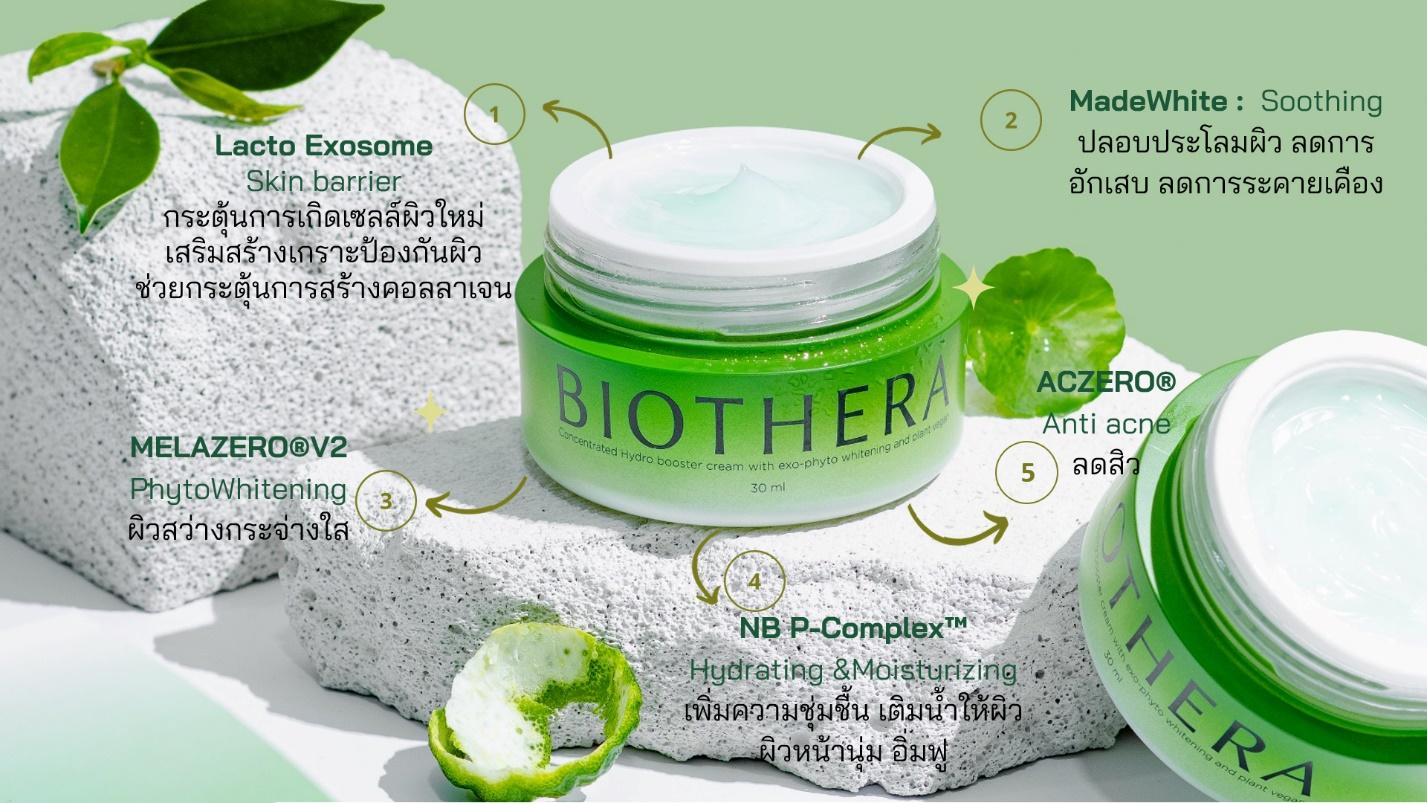“BIOTHERA” จากพืชวีแกน 14 ชนิด เสริมสร้างปราการผิวให้แข็งแรง ชุ่มชื้น