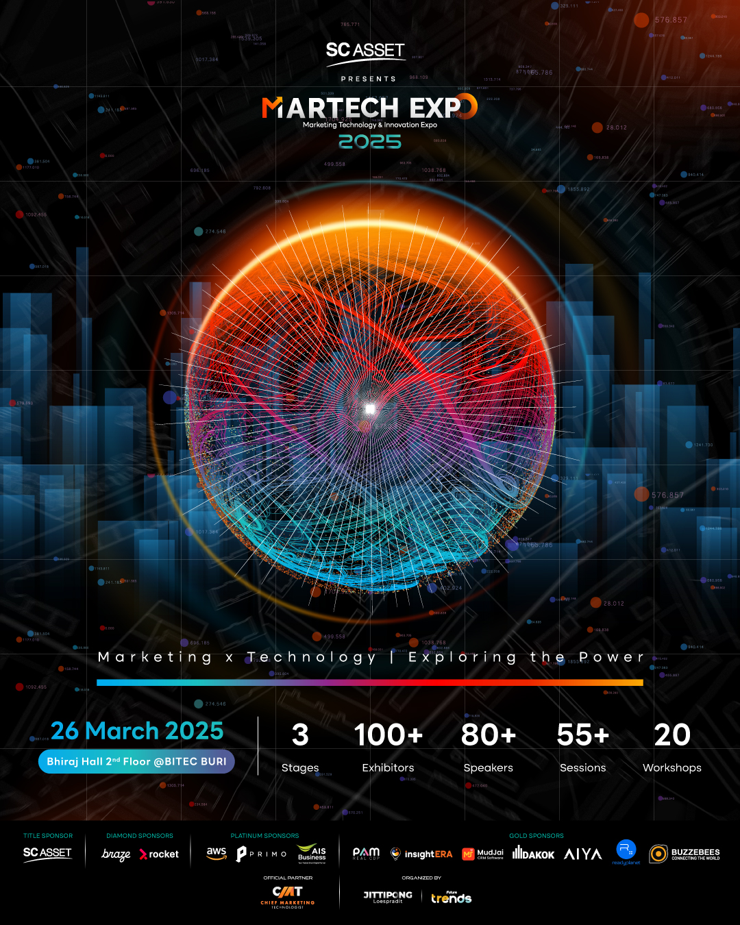 เตรียมพบกับ SC ASSET Presents MarTech Expo 2025: Exploring The Power
